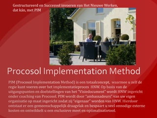 Procosol Implementation Method Presentatie Hnw | PPT