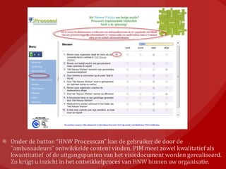 Procosol Implementation Method Presentatie Hnw | PPT