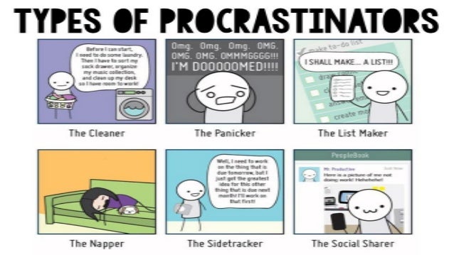 Procrastination