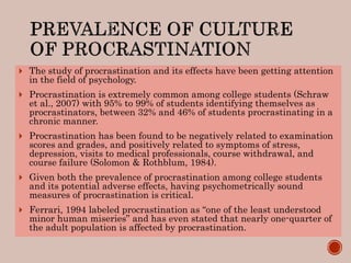 procrastination-DrRakhiSawlani.ppt