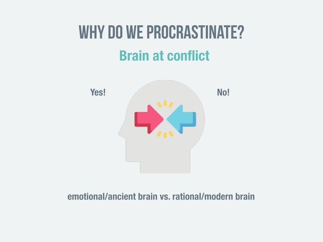 What causes procrastination and how to fix it | PDF