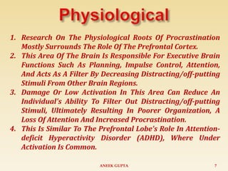 Procrastination By Aneek Gupta | PPT