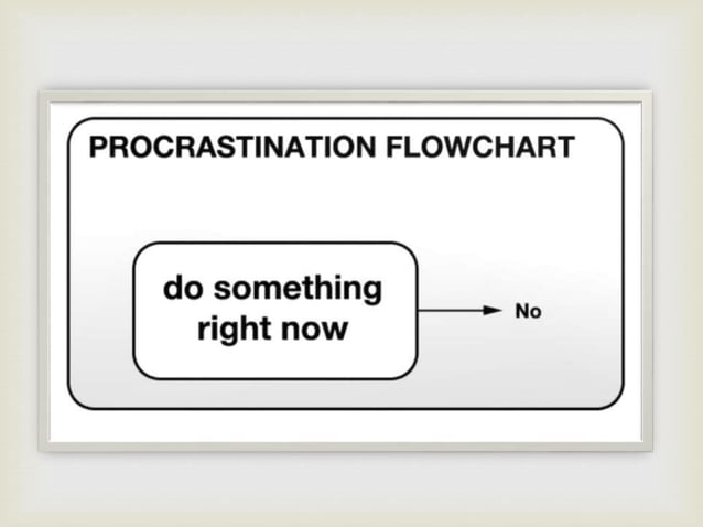 Procrastination | PPTX