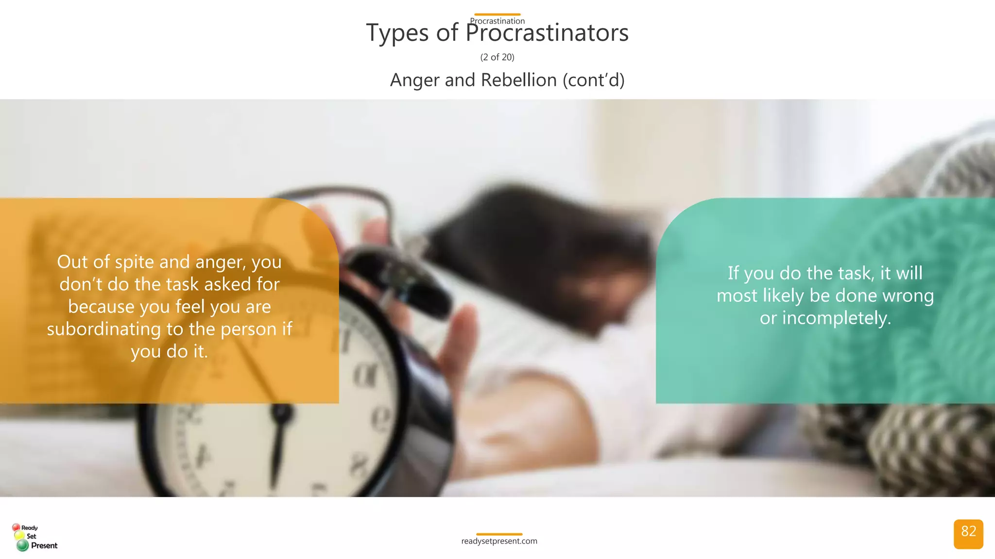 Procrastination (Comprehensive) PowerPoint Presentation 150 slides with ...