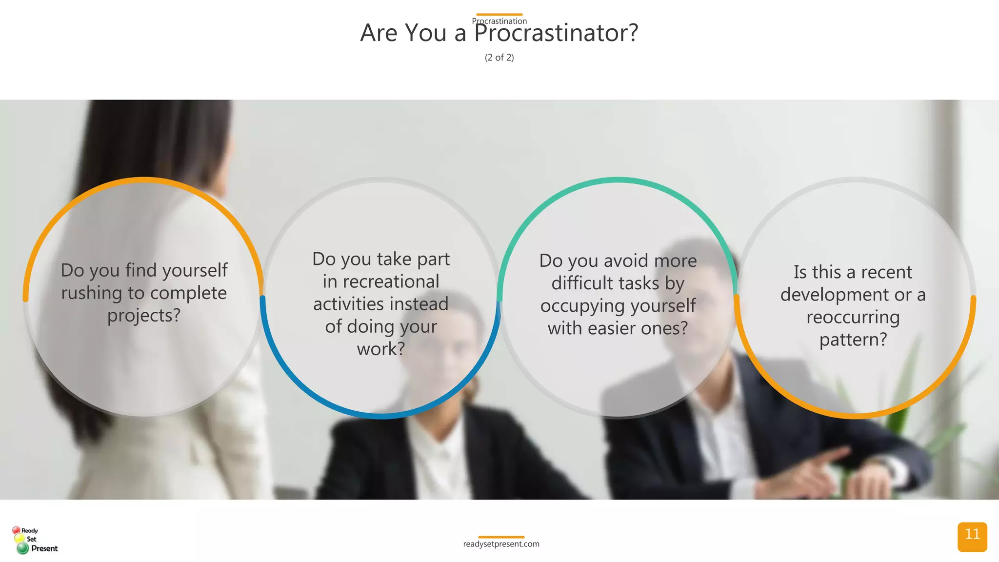 Procrastination (Comprehensive) PowerPoint Presentation 150 slides with ...