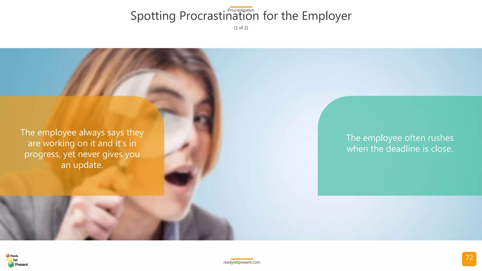 Procrastination (Comprehensive) PowerPoint Presentation 150 slides with 4 diagrams/charts and 12 ...