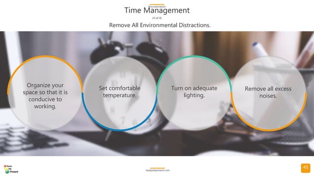 Procrastination (Comprehensive) PowerPoint Presentation 150 slides with ...