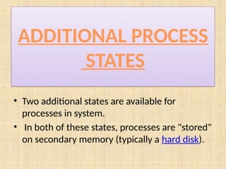 presentation on cpu process state for btech bca.pptx