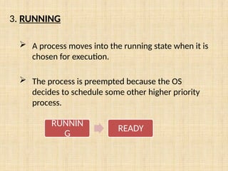 presentation on cpu process state for btech bca.pptx