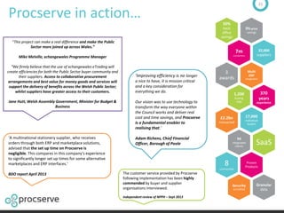 Procserve eProcurement Overview July 2014 | PPT | Free Download