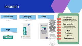 Procter and-gamble-marketing-plan-presentation(gr.6-12-abm-industrious ...