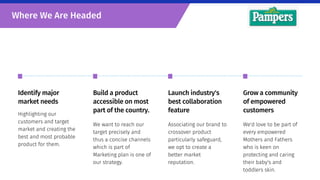 Procter and-gamble-marketing-plan-presentation(gr.6-12-abm-industrious ...