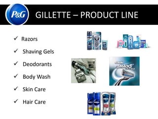 Procter and Gamble (P&G) Company overview | PPTX