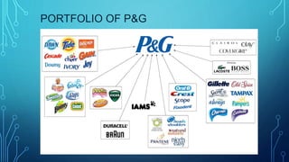Procter and gamble hbs case study | PPTX