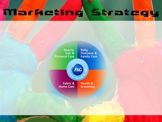 Procter and Gamble | PPT