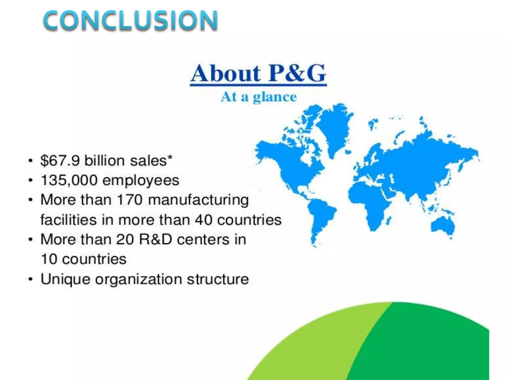 Procter & gamble | PPTX | Marketing and Advertising | Business