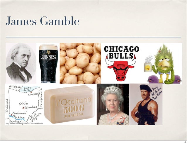 Procter&Gamble history | PPT