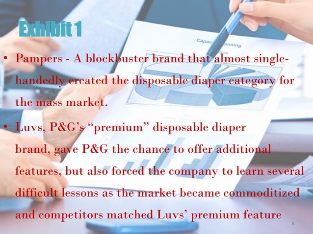 Procter Gamble Marketing Capabilities Ppt