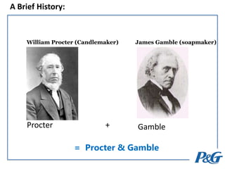 Procter & Gamble : Marketing capabilities | PPT