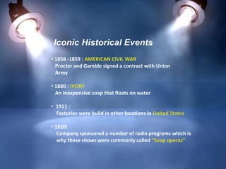 Procter & Gamble : Marketing capabilities | PPT