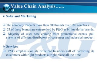 Procter & gamble marketing strategy | PPT