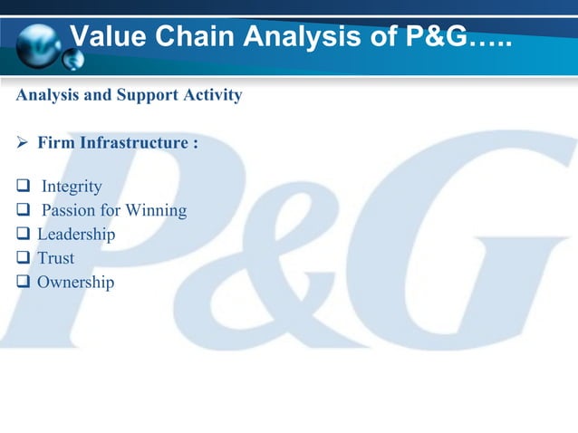 Procter & gamble marketing strategy | PPT