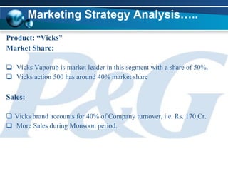 Procter & gamble marketing strategy | PPT