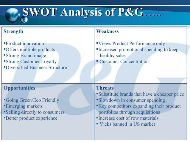 Procter & gamble marketing strategy | PPT
