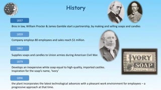 Procter & Gamble | PPTX