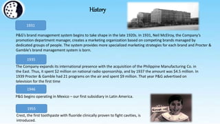 Procter & Gamble | PPTX