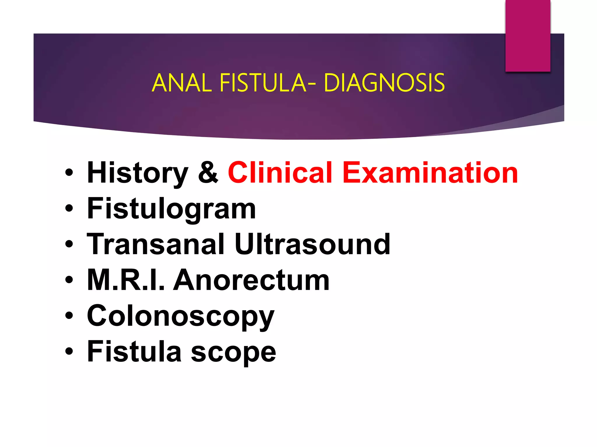 Laser Surgery in Proctology.pptx