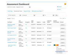 Proctor assessment | PPS