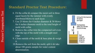 Proctor compaction test | PPTX