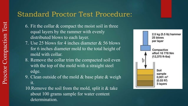 Proctor compaction test | PPTX | Standardized Testing | Educational ...