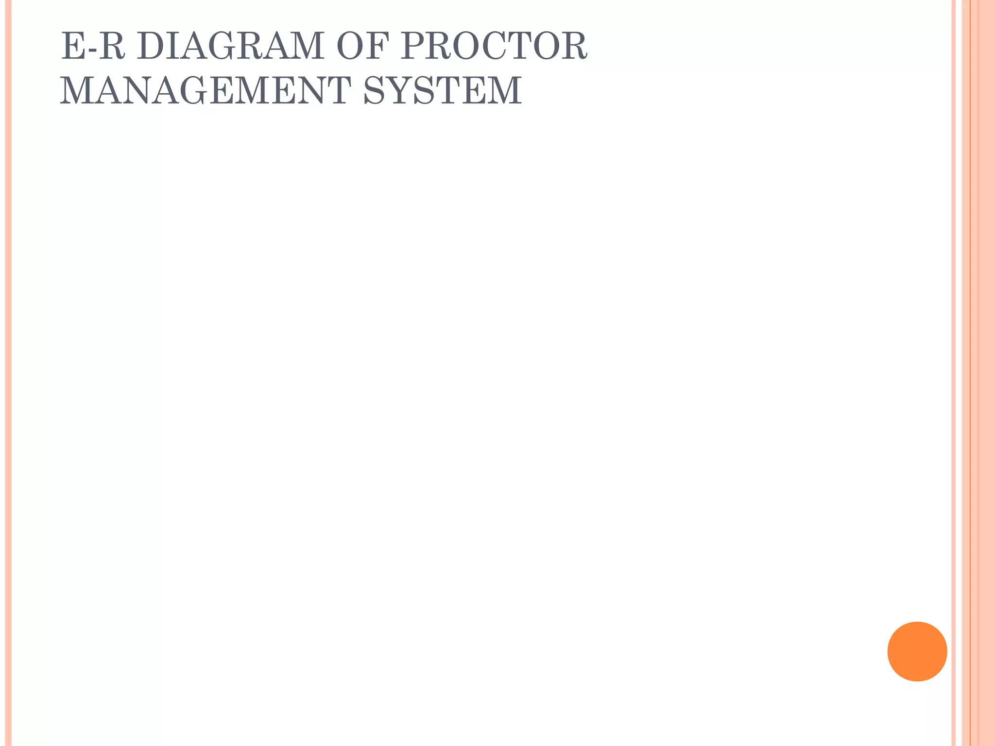 Proctor Management System | PPT