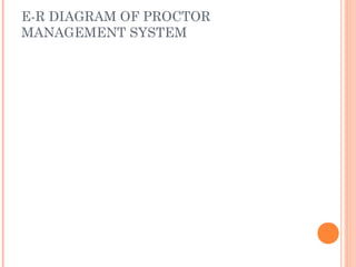 Proctor Management System | PPT