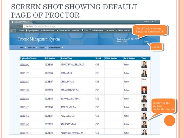 Proctor Management System | PPT