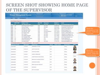 Proctor Management System | PPT