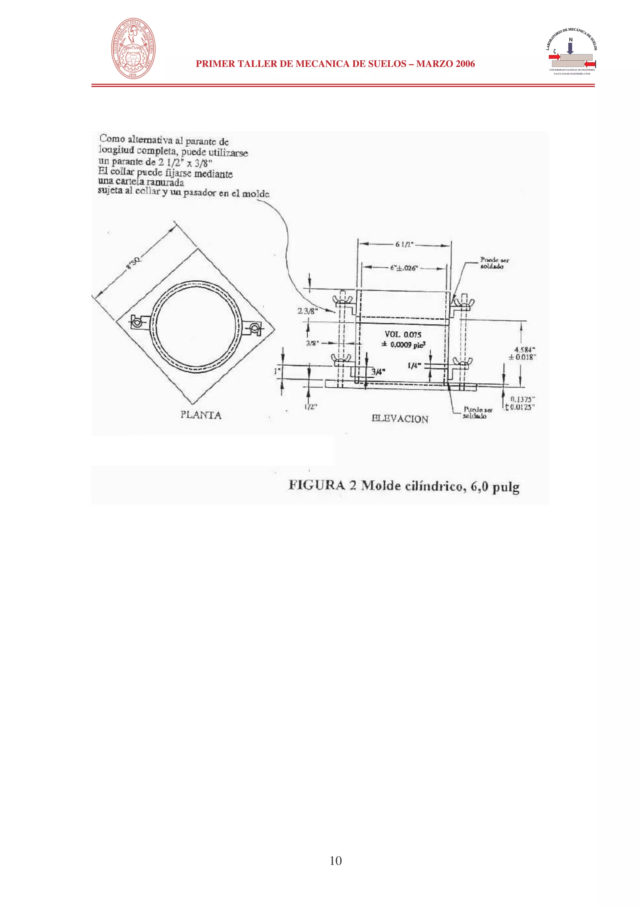 Proctor modificado - ASTM D-1557. | PDF