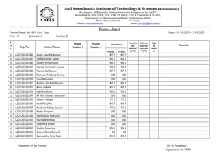 Proctor – Report (01.10-15.10) (II-D).docx