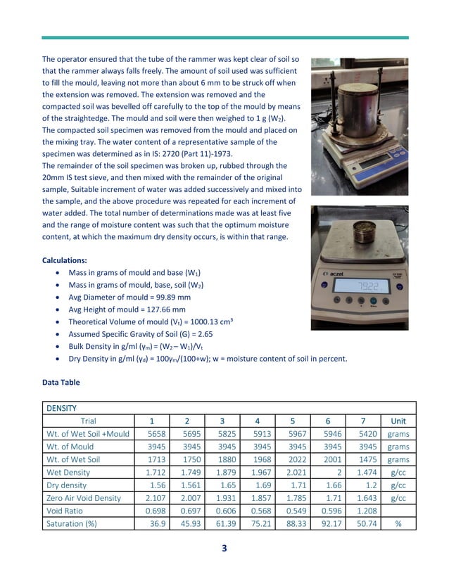 Proctor Compaction Test | PDF