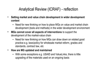 Proctor tools and_methods_for_analysing_value_chains_respondent | PPT ...