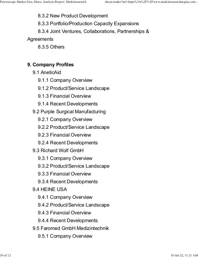 Proctoscope Market.pdf