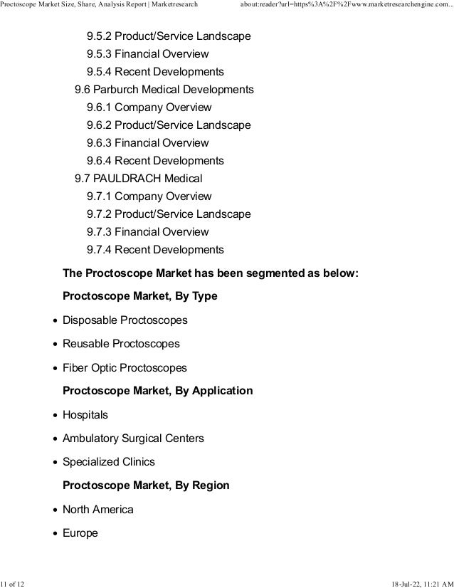 Proctoscope Market.pdf