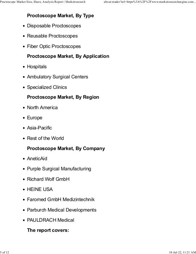 Proctoscope Market.pdf
