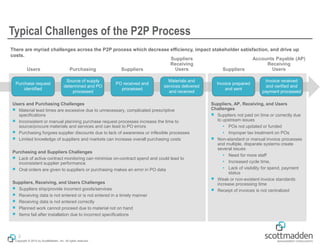 Procure-to-Pay Process Framework | PDF