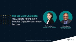 ProcureCon Indirect East 2022.pdf