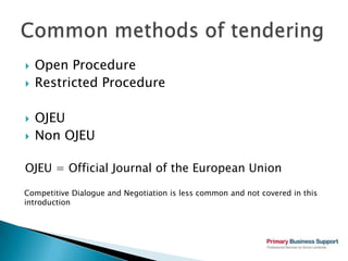 An Introduction to Procurement in Social Housing | PPT