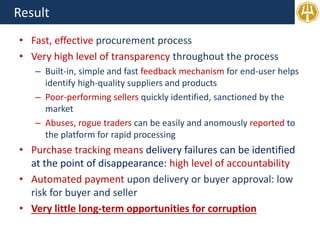 Use of Advanced Technology in Procurement | PDF