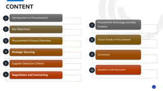 Procurement and Supply Chain | PPTX